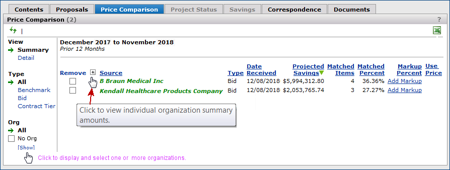 Analysis Projects