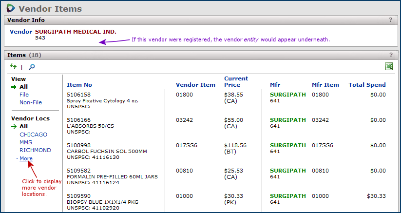 Product Index Layer (PIL) Overview
